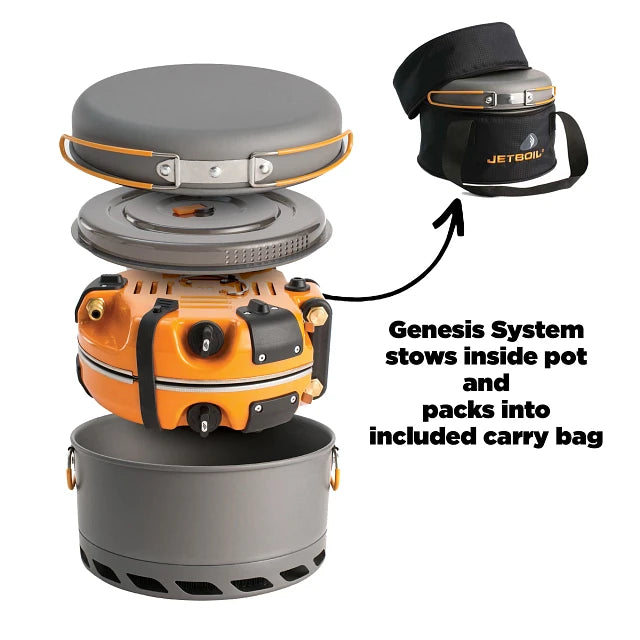 Jetboil Genesis system
